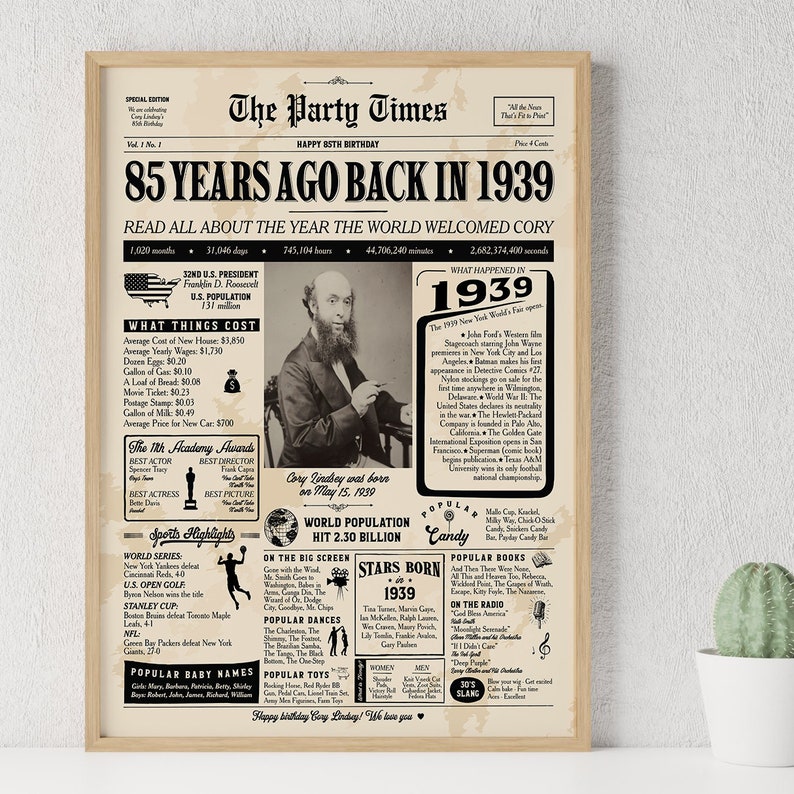 Personalized 85th Birthday Poster, 1939 Fun Facts Poster, 85th Birthday Gift Idea, Party ...