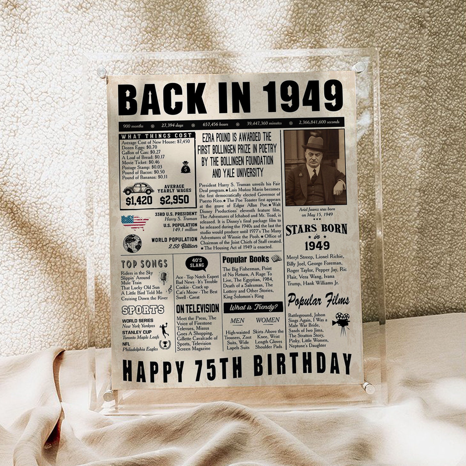 Personalized 75th Birthday Poster, 1949 Photo Poster Gift, 1949 ...