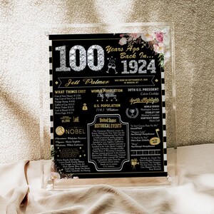 100th Birthday Poster, Back in 1924 Poster, 100th Anniversary Gift ...