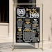 1959 Poster, 65th Chalkboard Sign, 1959 Fun Facts Poster, Birthday Gift ...