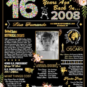 16th Birthday Gift, 2008 Poster, Personalized 16th Birthday Poster ...