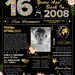 16th Birthday Gift, 2008 Poster, Personalized 16th Birthday Poster ...