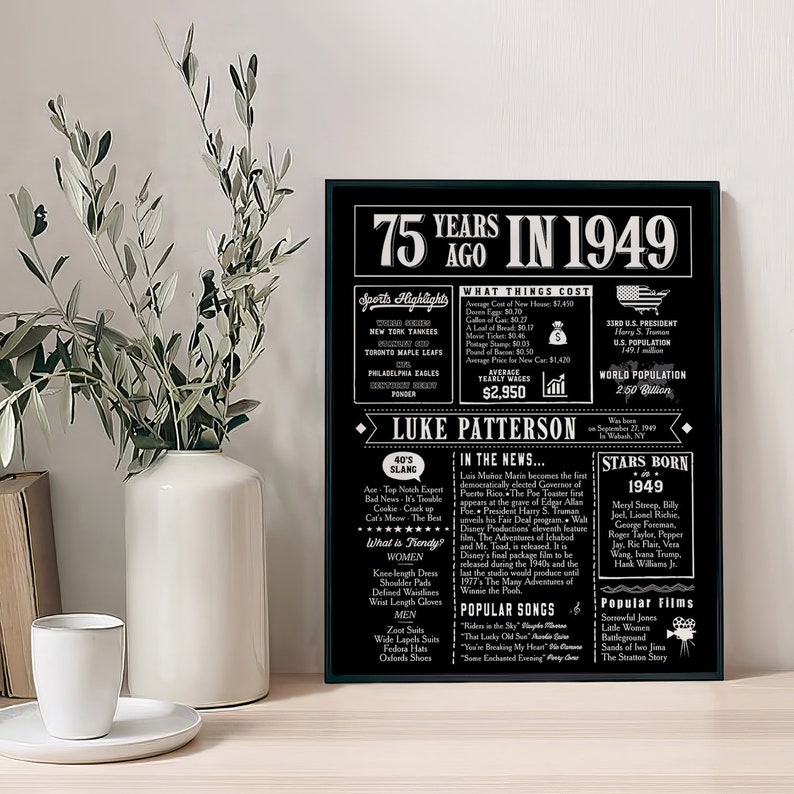 Custom 75th Birthday Poster, 75th Anniversary Gift Idea, 1949 Fun Facts ...