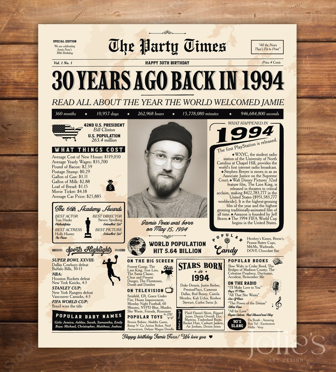 30th Birthday Poster, 1994 Birthday Poster, 30th Annniversary, Birthday ...