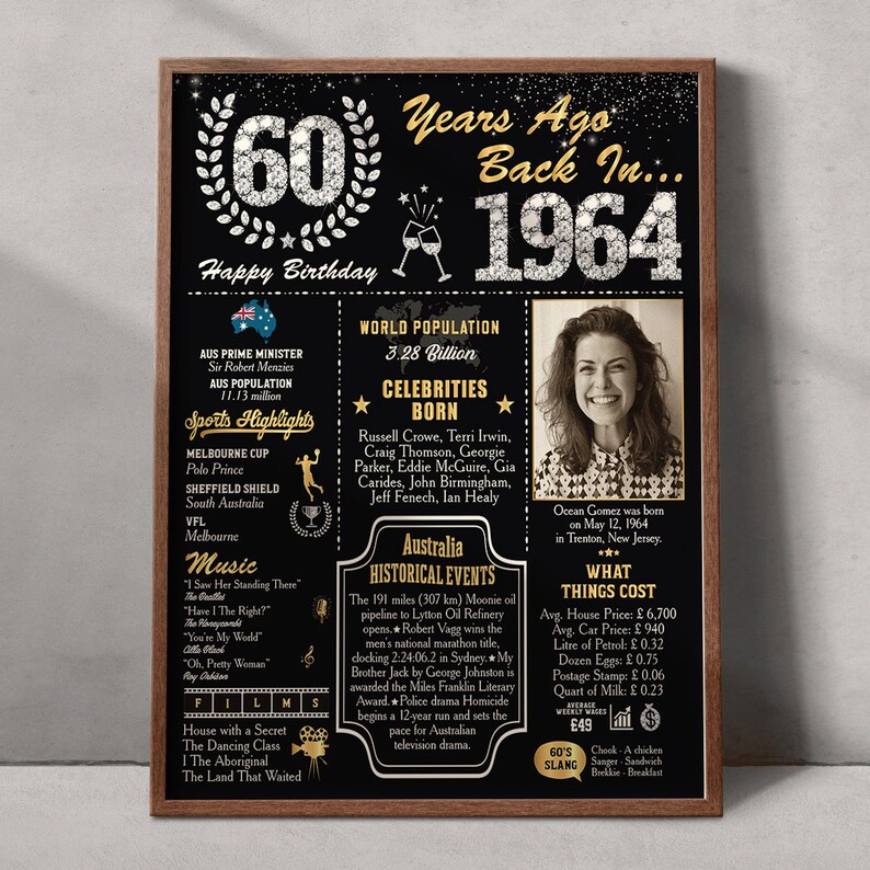 AUSTRALIA 1964 Sign Board, 60th Birthday Poster, Back in 1964 Poster ...