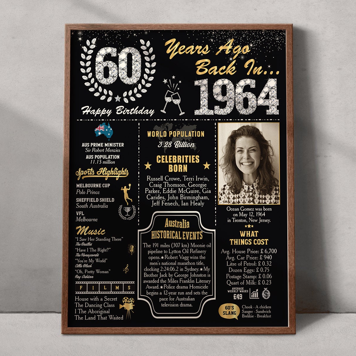 AUSTRALIA 1964 Sign Board, 60th Birthday Poster, Back in 1964 Poster ...