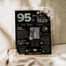 Personalized 95th Anniversary Sign, 95th Birthday Poster, 95 Years Ago ...