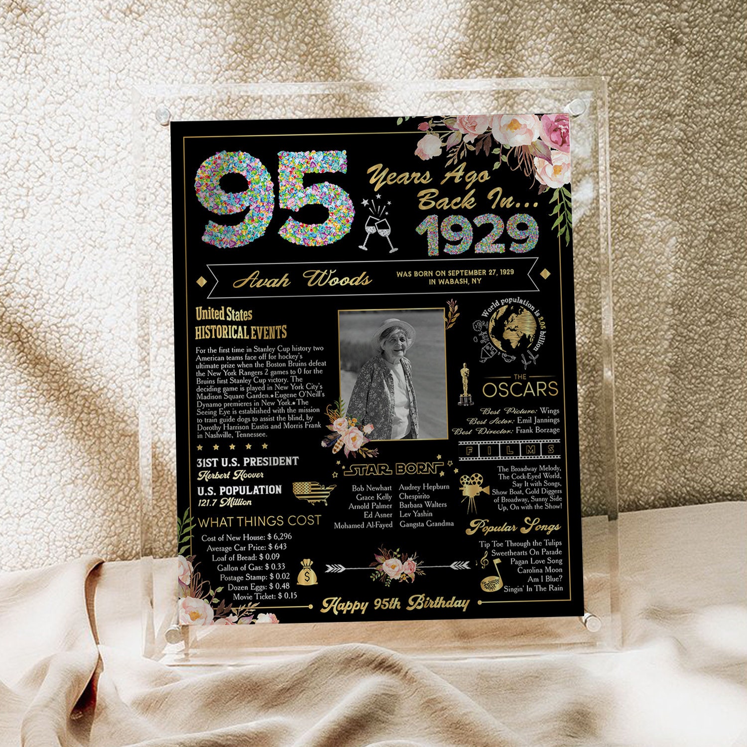 Personalized 95th Anniversary Sign, 95th Birthday Poster, 95 Years Ago ...