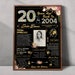 Personalized 2004 Birthday Poster, 20th Birthday Poster, 2004 Fun Facts ...