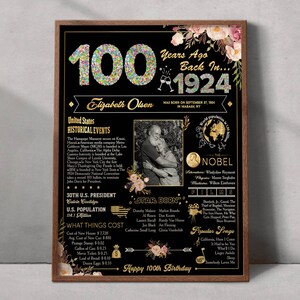 100th Birthday Poster, Back in 1924 Poster, 100th Anniversary Gift ...