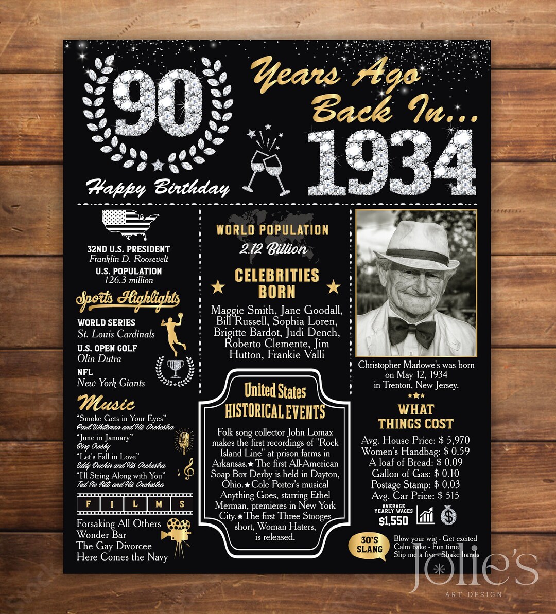 Personalized 90th Newspaper Sign, 90th Birthday Poster, Back in 1934 ...