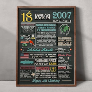 Personalized 18th Birthday Poster, 2007 Fun Facts Board, Graduation ...