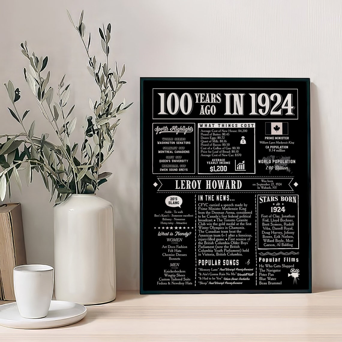 CANADA 100th Birthday Poster, Milestone 1923 Chalkboard, Back in 1923 ...