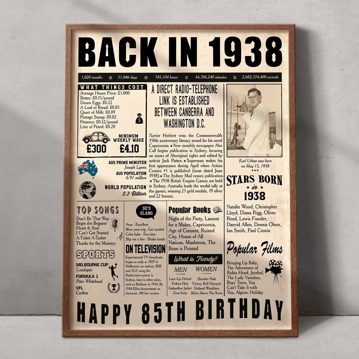 AUSTRALIA 1938 Year in Review, Custom 85th Birthday Poster, Birthday ...