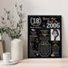18th Birthday Poster, 18 Years Ago Back in 2006, Graduation Gift Idea ...