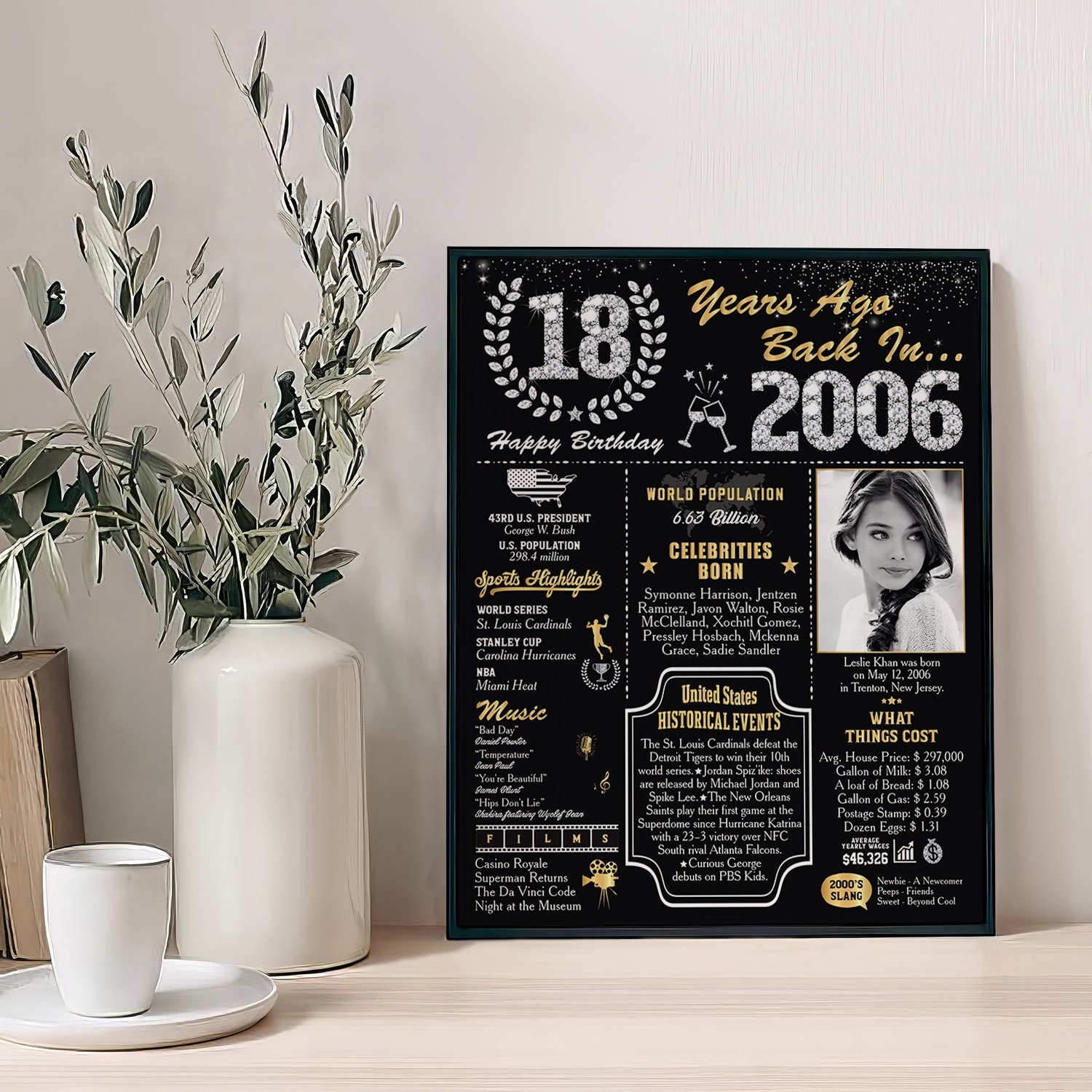 18th Birthday Poster, 18 Years Ago Back in 2006, Graduation Gift Idea ...