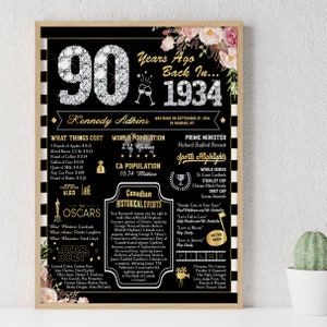 CANADA 1934 Poster, 90th Birthday Poster, Chalkboard Sign Gift, 90th ...
