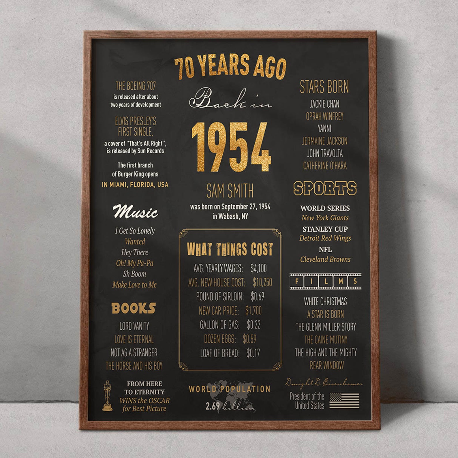 Custom 70th Birthday Poster, 1954 Poster Board, Poster Gift for Him ...