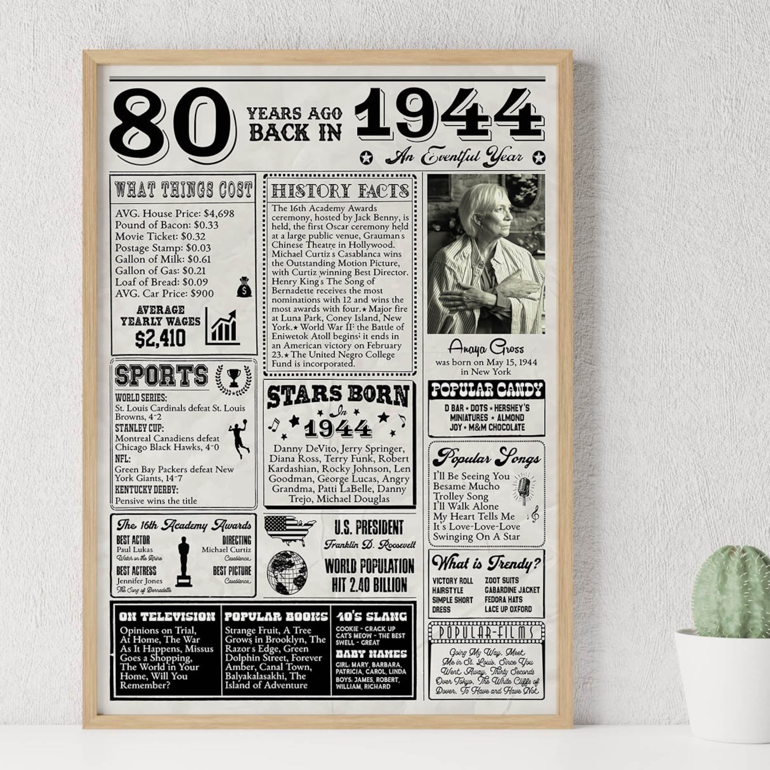 80th Anniversary Poster, 80th Birthday Poster,1944 Sign Board, Back in ...