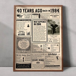 40th Birthday Vintage Sign, Personalized 40th Birthday Poster, 1984 Fun ...