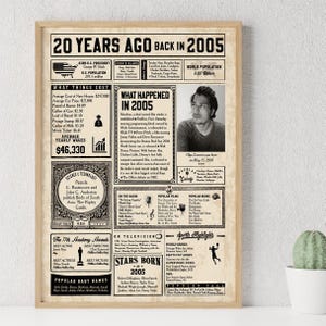 2005 Fun Facts Board, Personalized 20th Birthday Poster, 20th ...