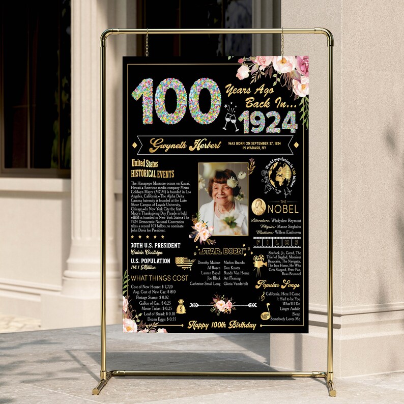 100th Birthday Poster, Back in 1924 Poster, 100th Anniversary Gift ...