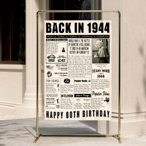 Custom 80th Birthday Sign Board, 1944 Anniversary Gift Idea, 80th ...