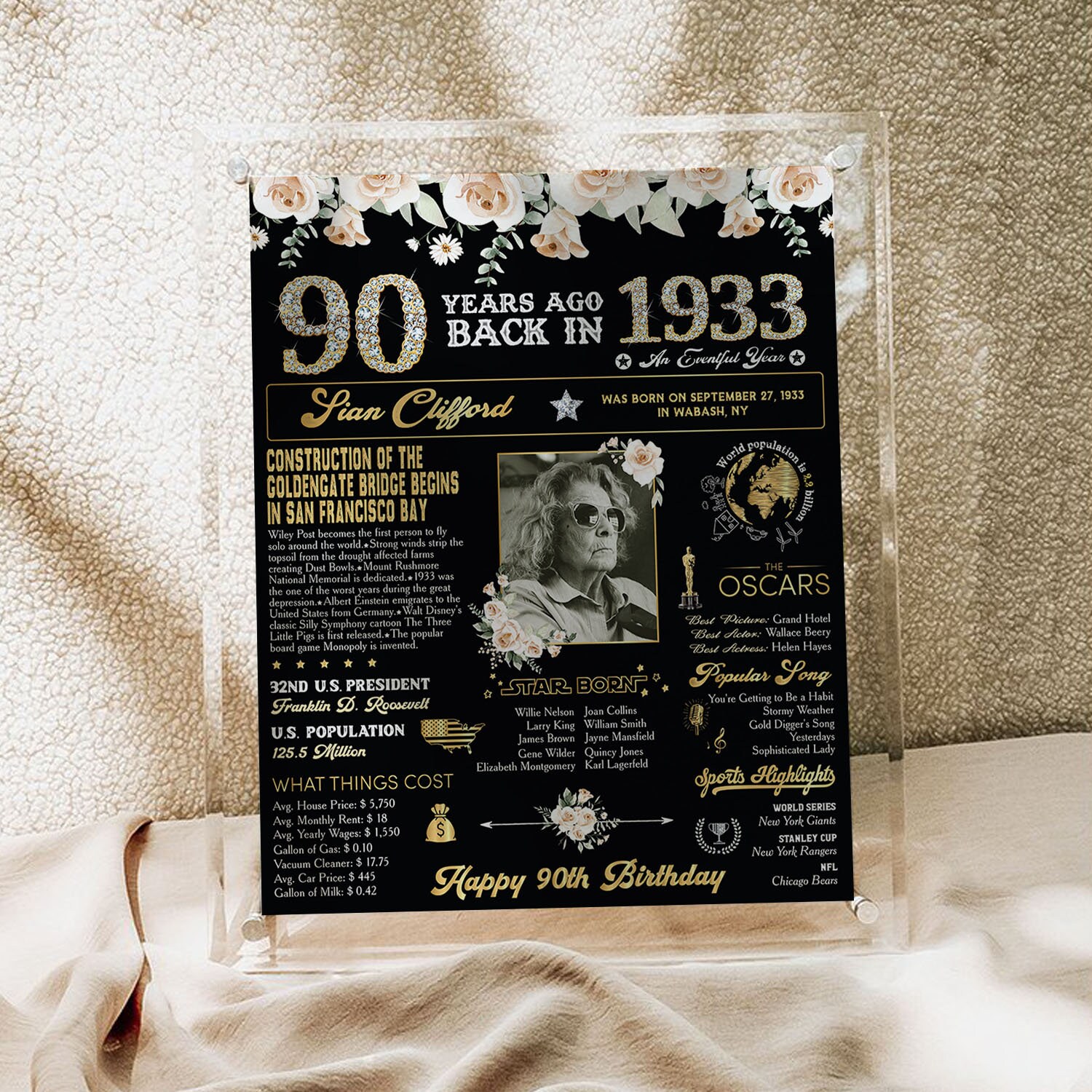 Personalized 90th Newspaper Sign 90th Birthday Poster Back - Etsy