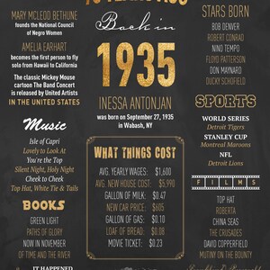 1935 Facts Poster, 90th Birthday Poster, CHALKBOARD Sign for Father's ...