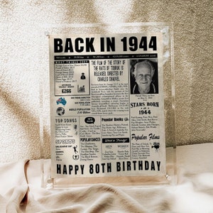 AUSTRALIA Back in 1944 Poster, Custom 80th Birthday Sign Board, 80th ...