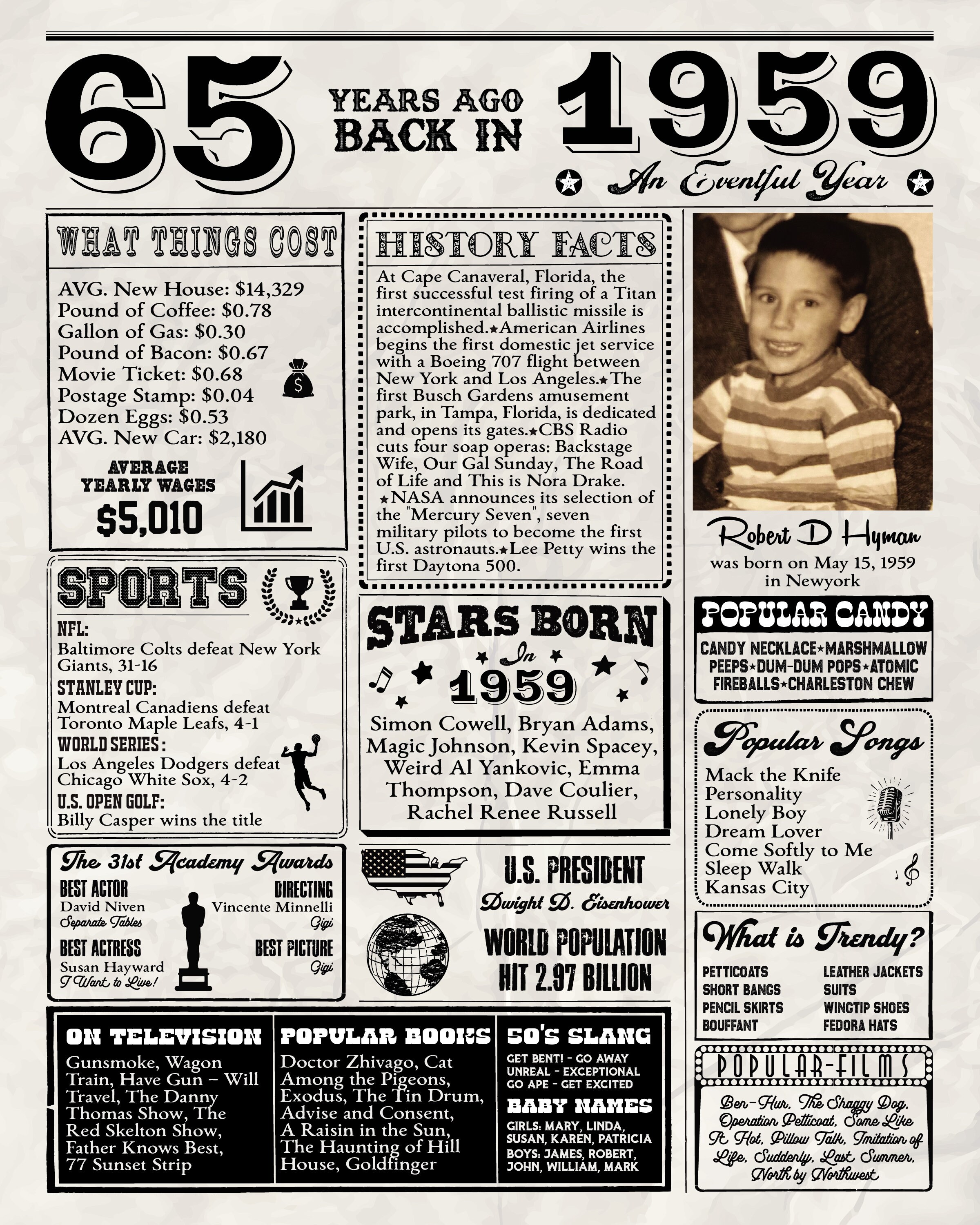 Custom 65th Birthday Poster, Back in 1959 Sign, Gift Idea for Him, 1959 ...