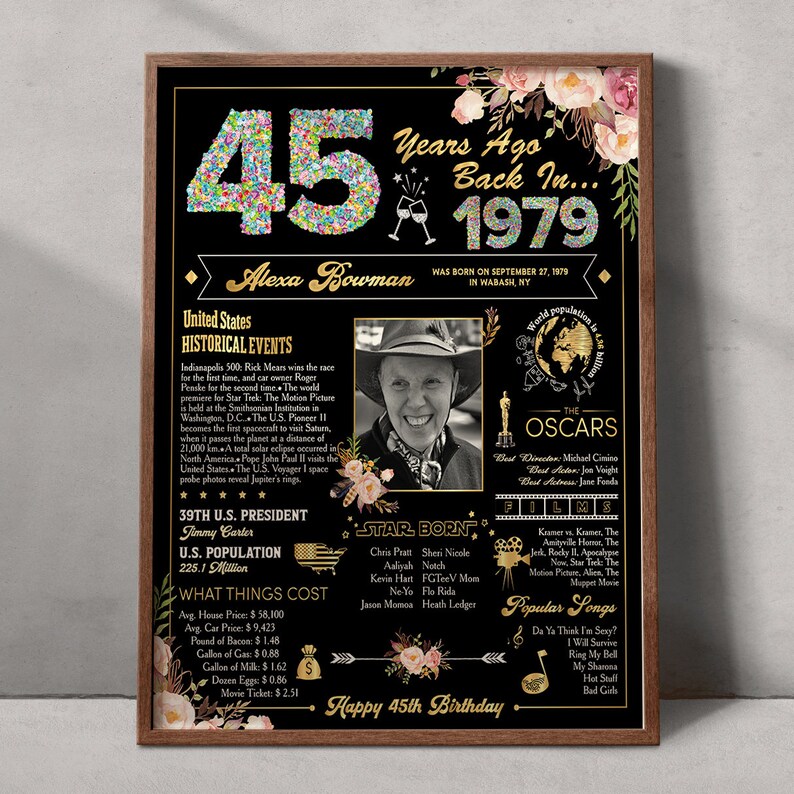 1979 Birthday Sign, Custom 45th Anniversary Poster, 45 Years Ago Back ...