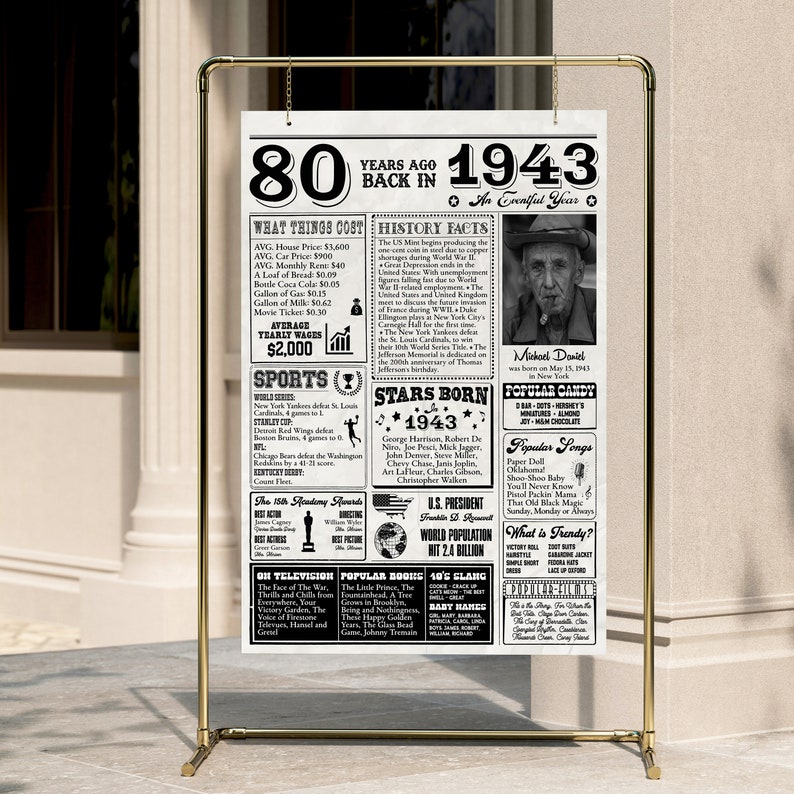 80th Anniversary Poster 80th Birthday Poster1943 Sign Board - Etsy