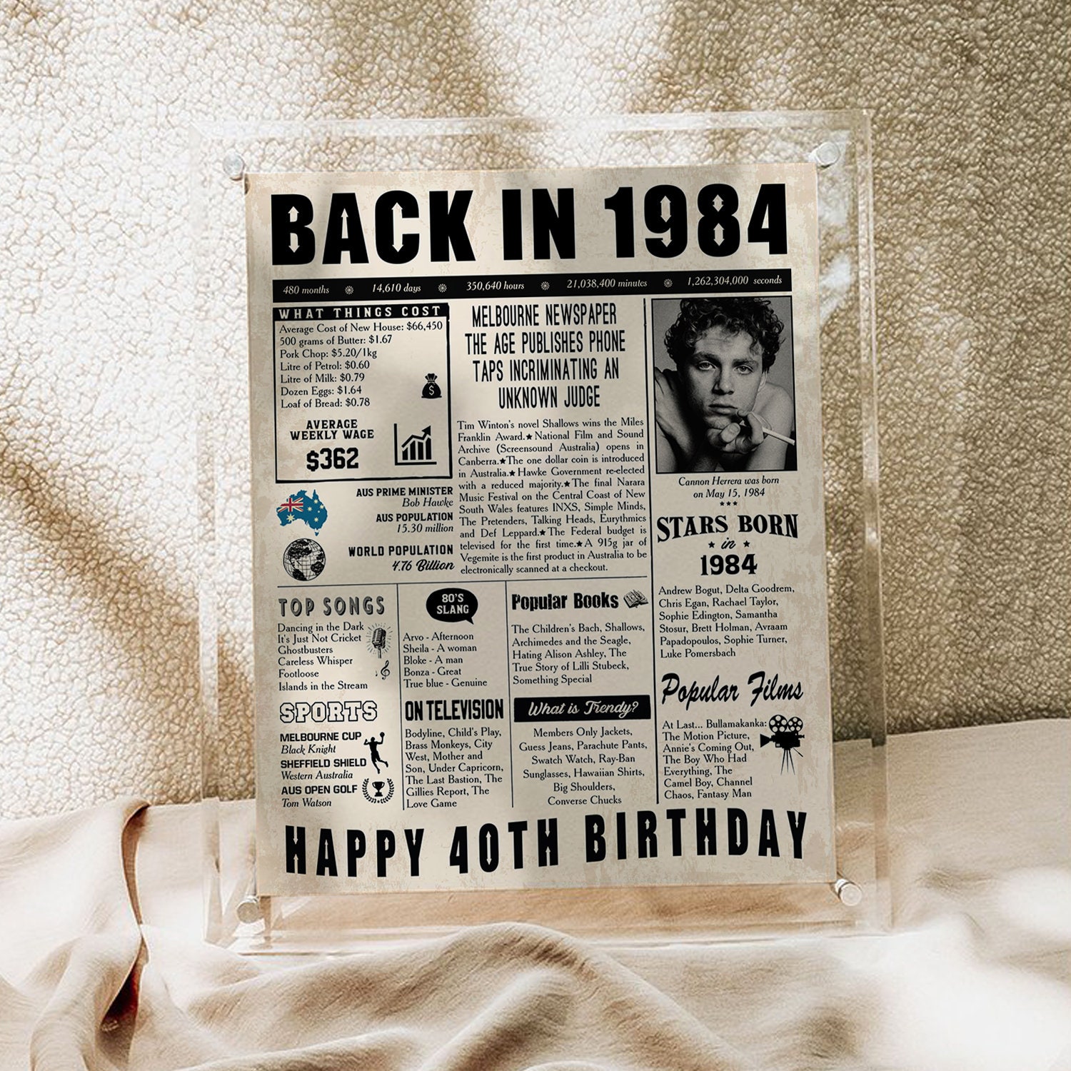 AUSTRALIA Back in 1984, 40th Birthday Poster, Personalized 40th ...