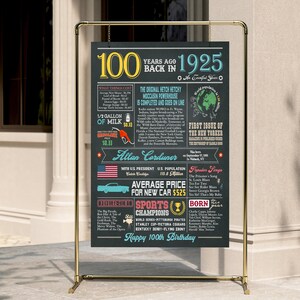 100th Birthday Poster, Milestone 1925 Chalkboard, Back in 1925 Poster ...