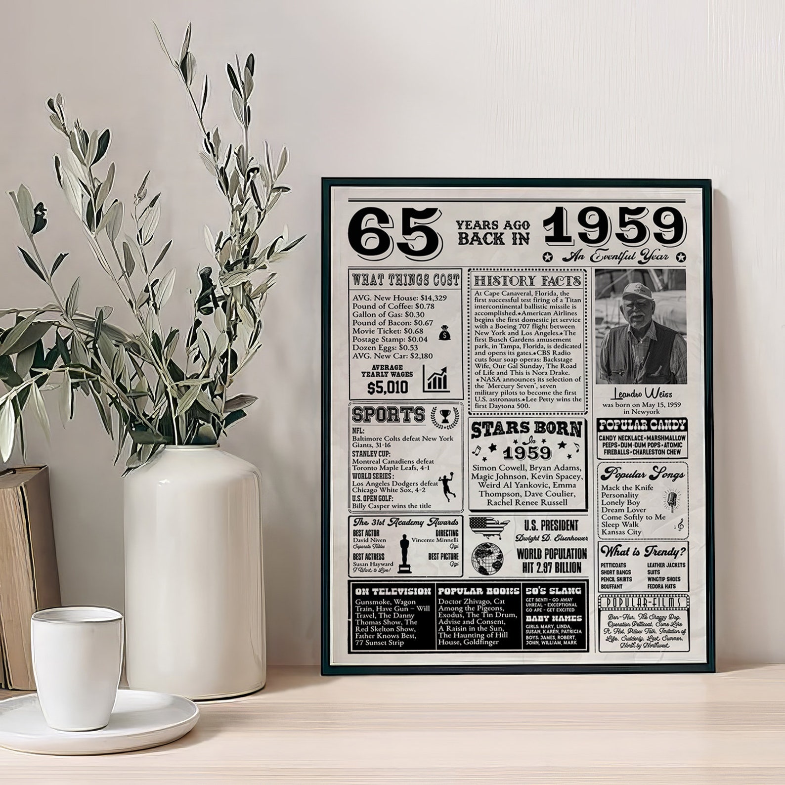 Custom 65th Birthday Poster, Back in 1959 Sign, Gift Idea for Him, 1959 ...