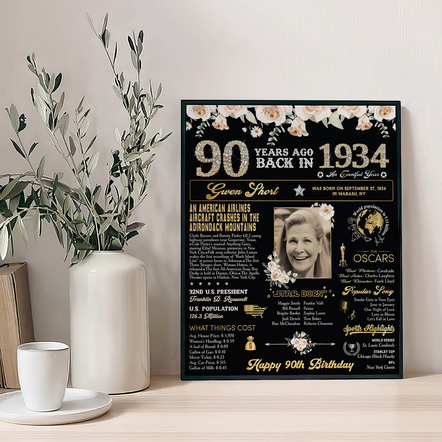 Personalized 90th Newspaper Sign, 90th Birthday Poster, Back in 1934 ...