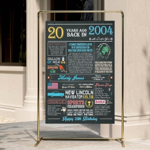 Custom 20th Birthday Poster, 2004 Year in Review, Anniversary Party ...
