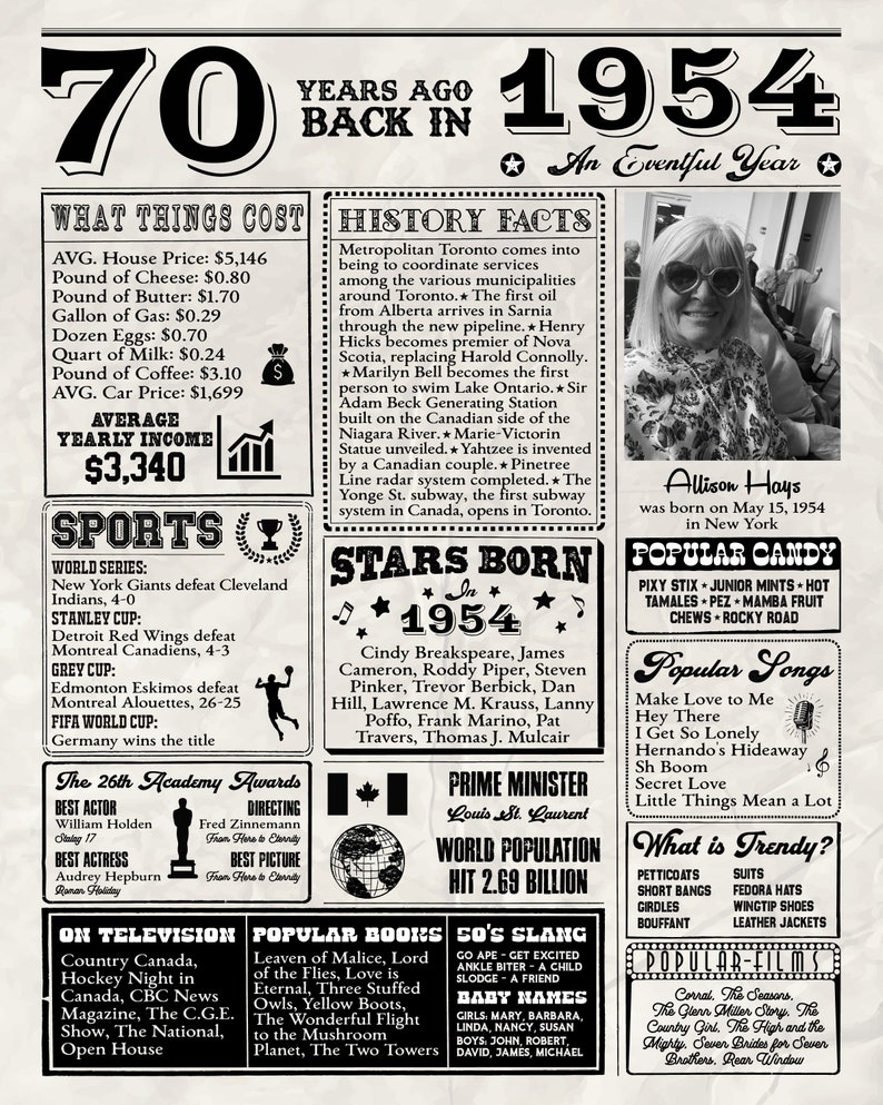 CANADA 1954 Poster, 70th Birthday Poster, Gift Idea for Him, Birthday ...