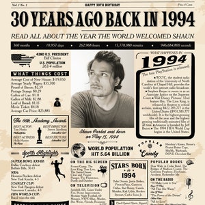 30th Birthday Poster, 1994 Birthday Poster, 30th Annniversary, Birthday ...