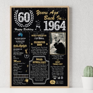 AUSTRALIA 1964 Sign Board, 60th Birthday Poster, Back in 1964 Poster ...