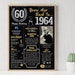 AUSTRALIA 1964 Sign Board, 60th Birthday Poster, Back in 1964 Poster ...