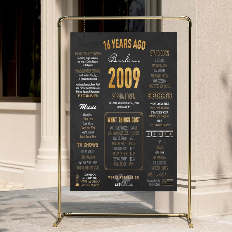 16th Birthday Poster, 2009 Chalkboard Sign, Sweet 16th Birthday Gift ...