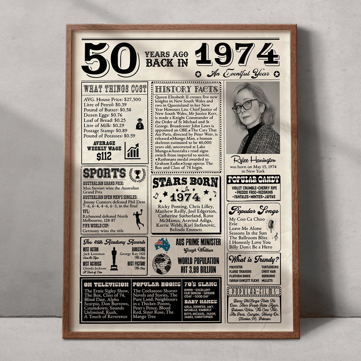 AUSTRALIA Back in 1974, Custom 50th Birthday Sign, 1974 Photo Poster ...
