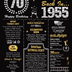 70th Poster Sign, Born in 1955 Poster, 70th Birthday Poster Gift, Back ...