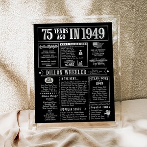 Custom 75th Birthday Poster, 75th Anniversary Gift Idea, 1949 Fun Facts ...