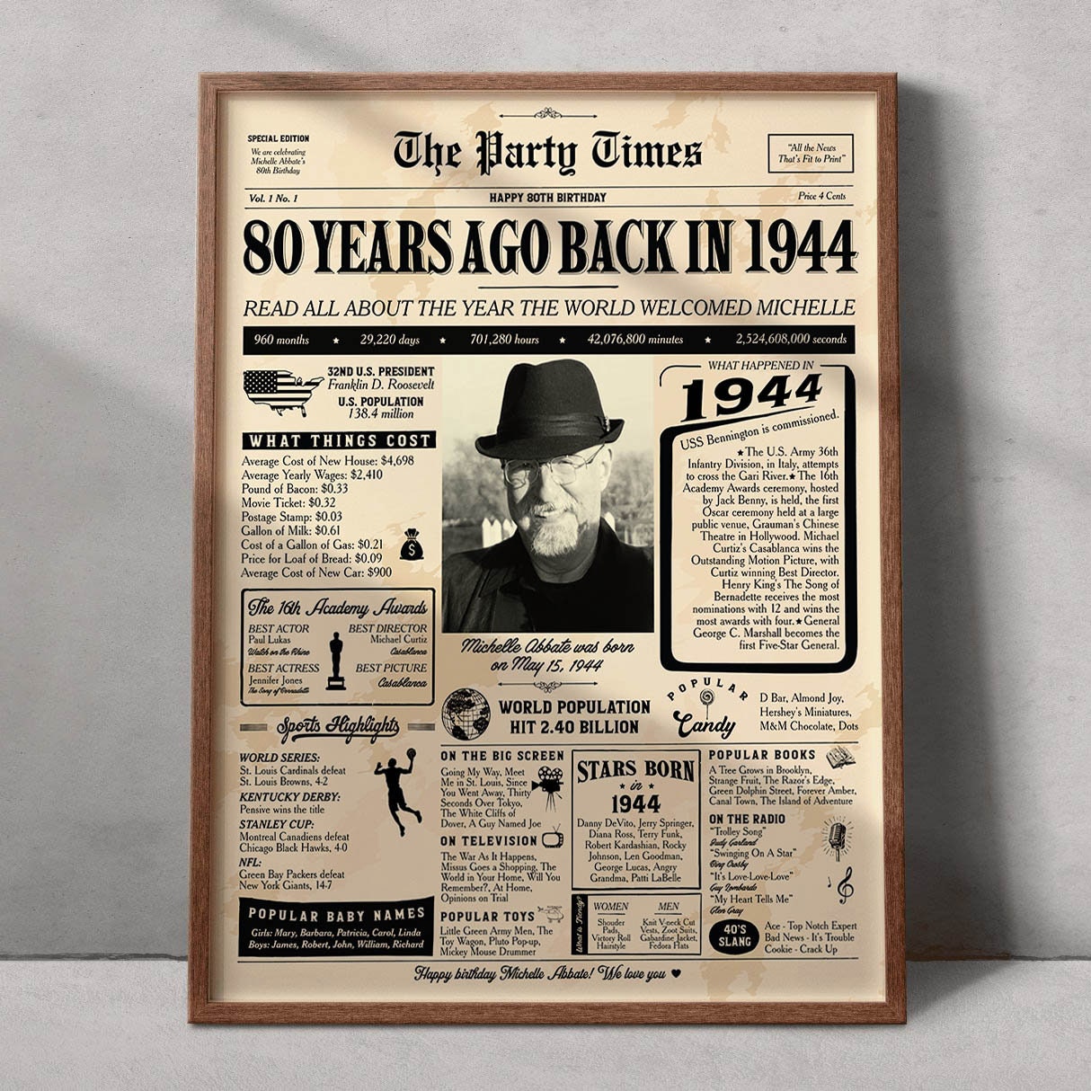 Personalized 80th Birthday Sign Board, 1944 Anniversary Gift, 80th ...