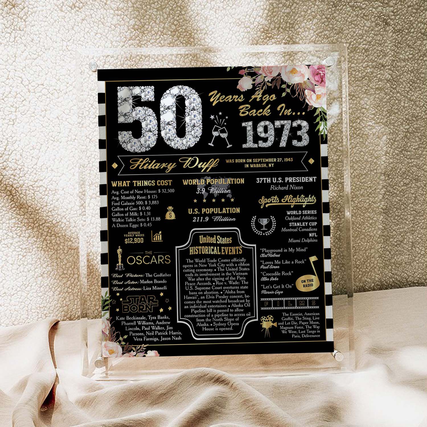 Custom 50th Birthday Poster 50 Year Ago Poster Anniversary - Etsy