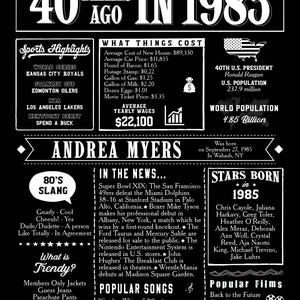 Personalized 40th Birthday Poster, 40th Chalkboard Sign, 1985 Fun Facts ...