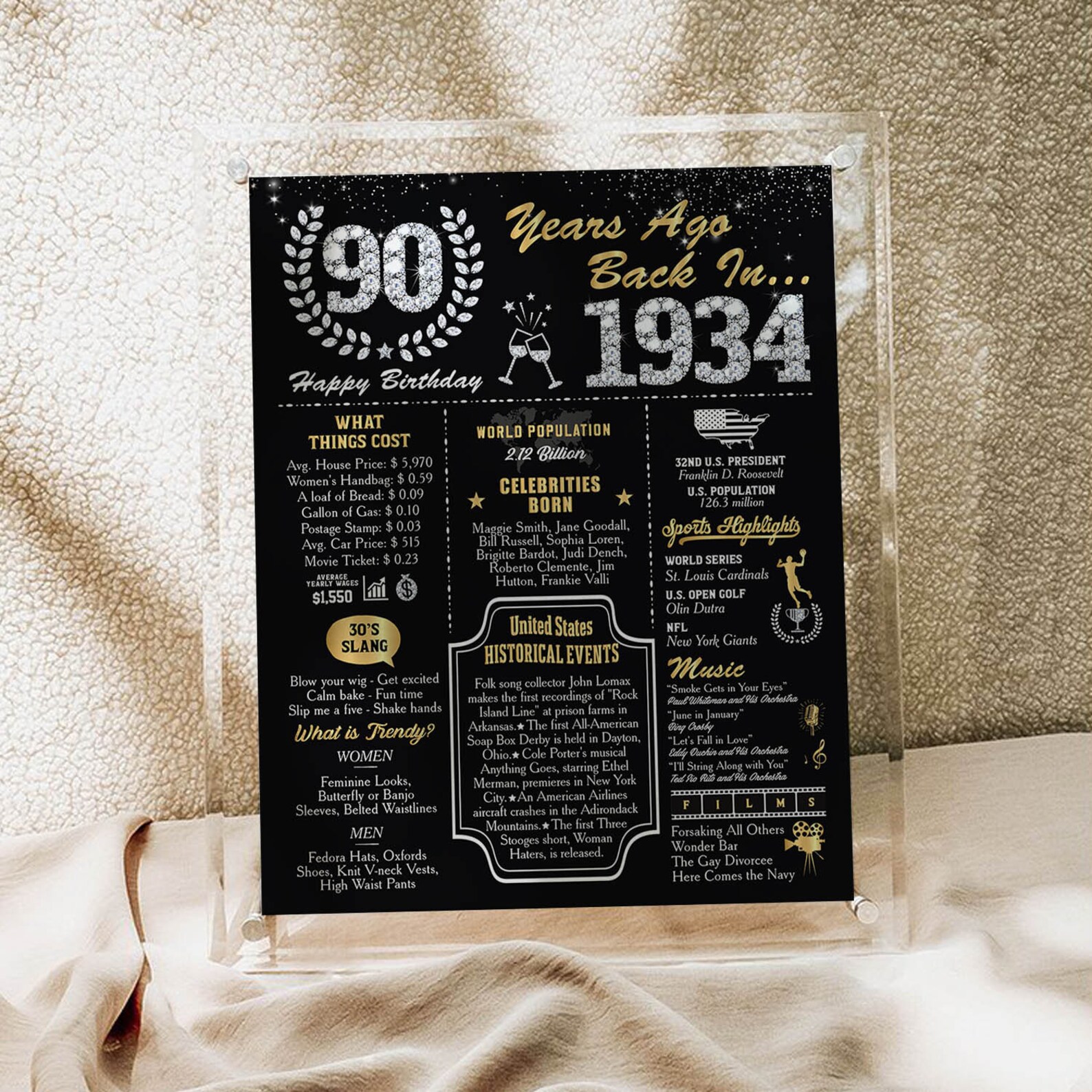 90th Birthday Poster, 90th Chalkboard Sign, 1934 Fun Facts Poster, 90th ...